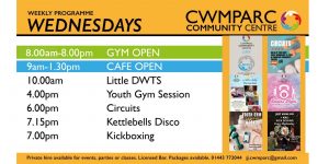 Cwmparc Community Association
